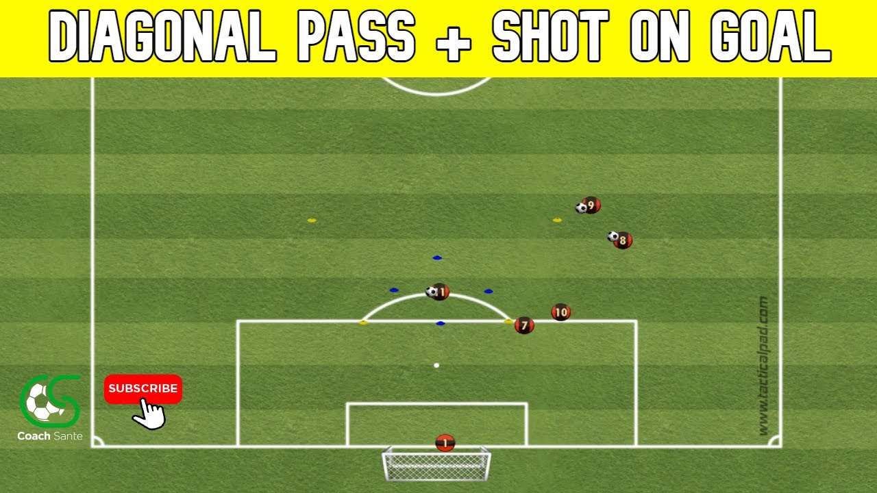 Soccer training: Diagonal pass + shot on goal | Coach Sante - YouTube