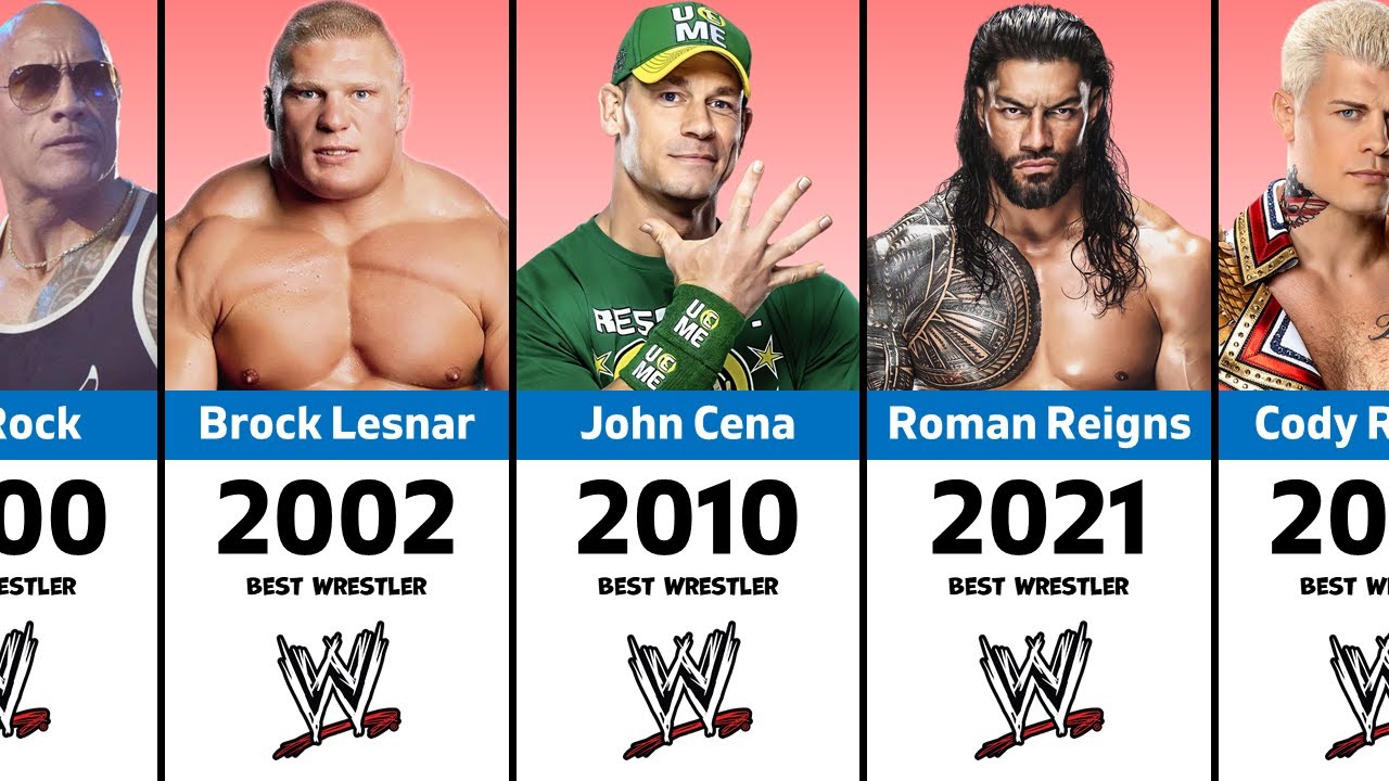 The Best WWE Superstar Every Year (1963-2024) - YouTube