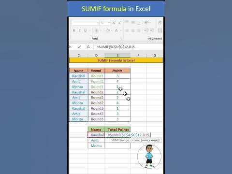 Advanced SUMIF formula in excel #excel #msexcel #exceltips #exceltutorial #microsoftexcel # ...