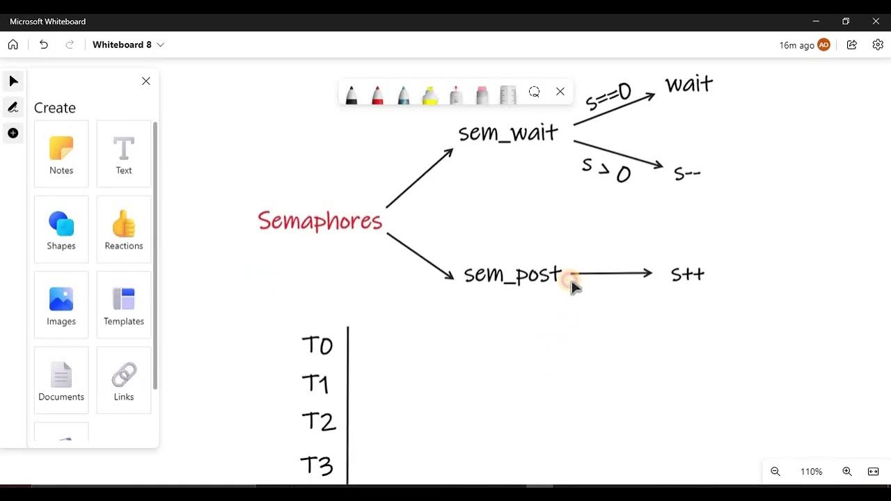 Synchronization Tools - Semaphores - YouTube