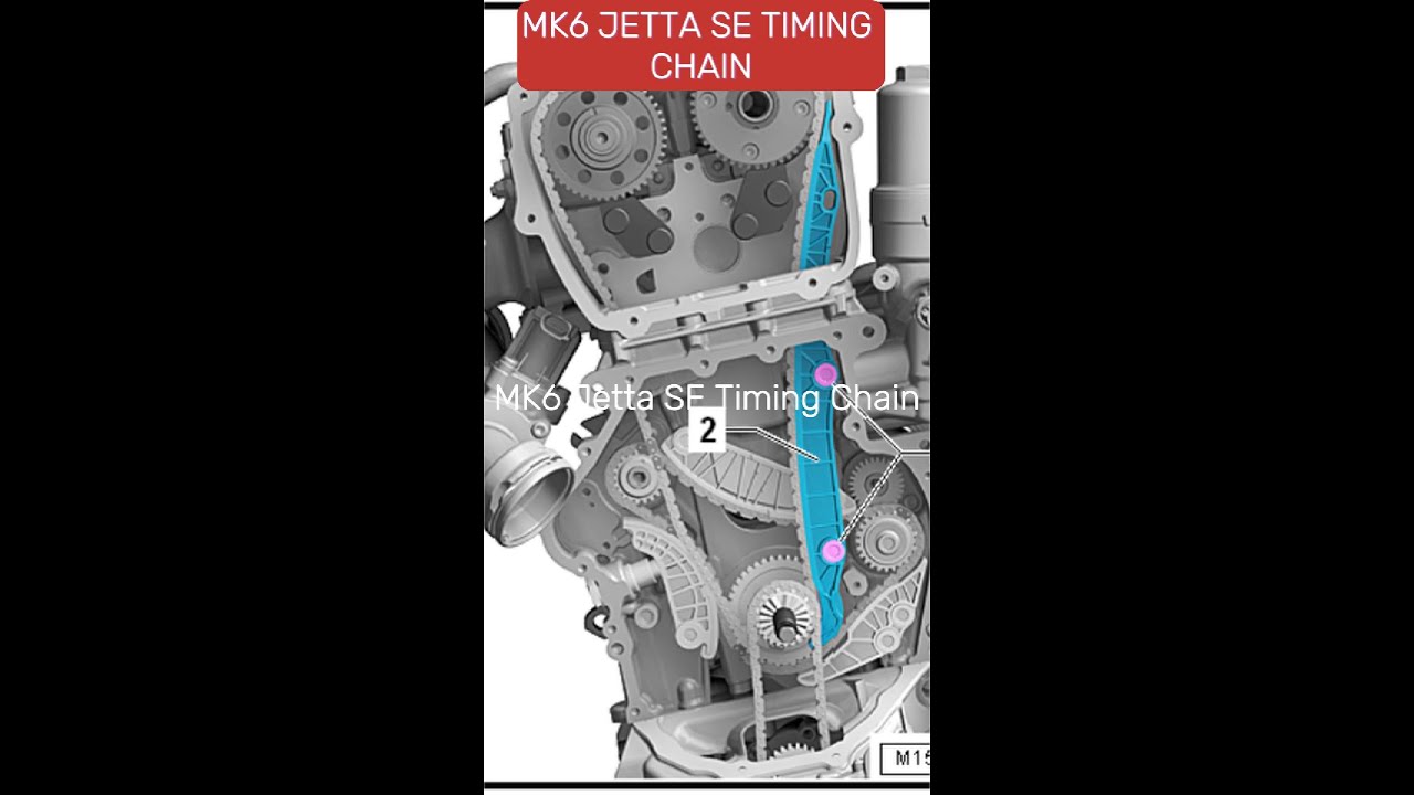 2014(MK6) VW JETTA 1.8T(CPRA/EA888) Timing Chain Thoughts and Advice ...
