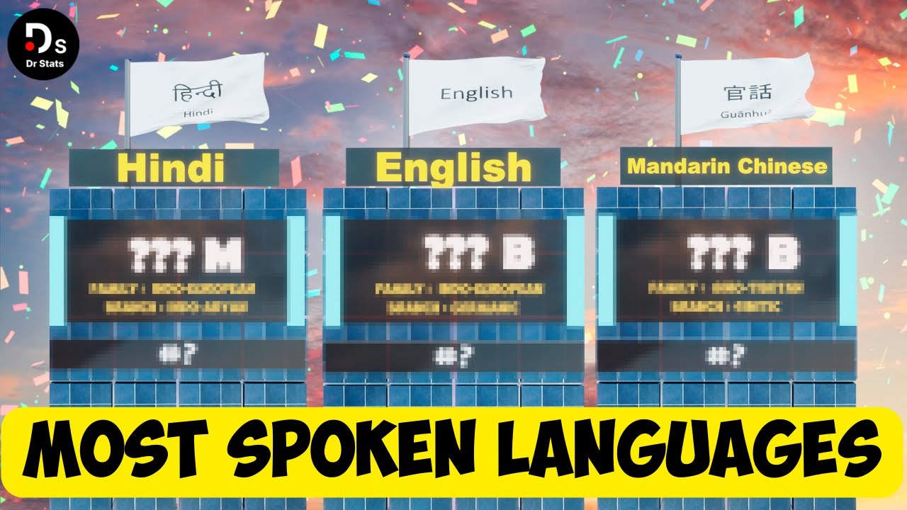 Top 40 Most Spoken Languages - YouTube