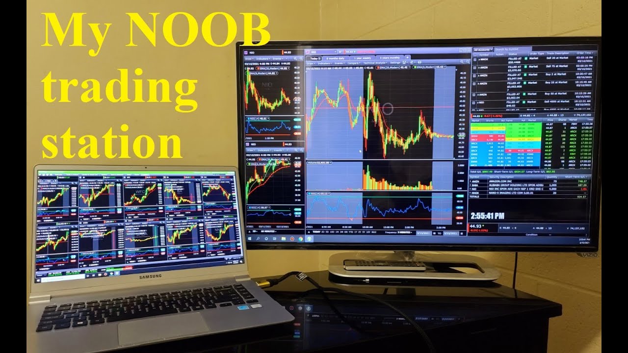 Fidelity Trading Platform Set up. 100% Keeping it real. - YouTube