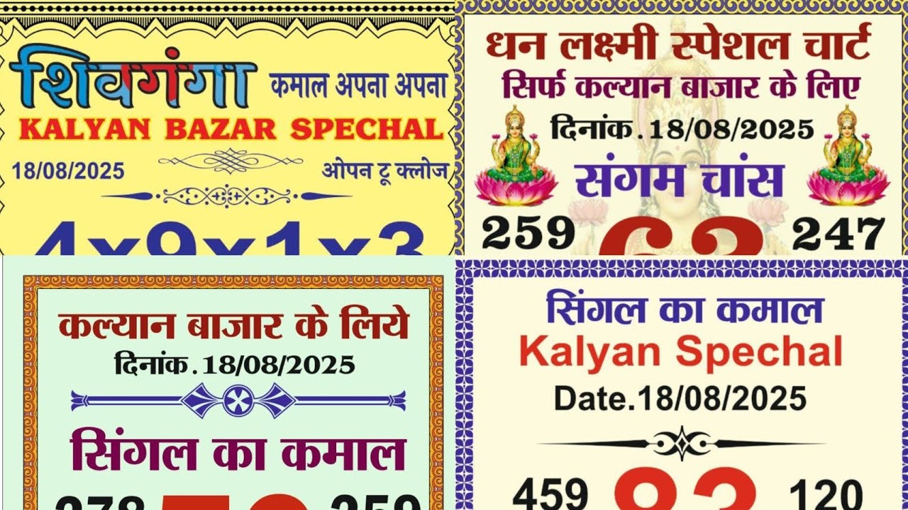 KALYAN MILAN DAY SHIVGANGA DHANLAXMI KALYAN CHART TODAY - YouTube