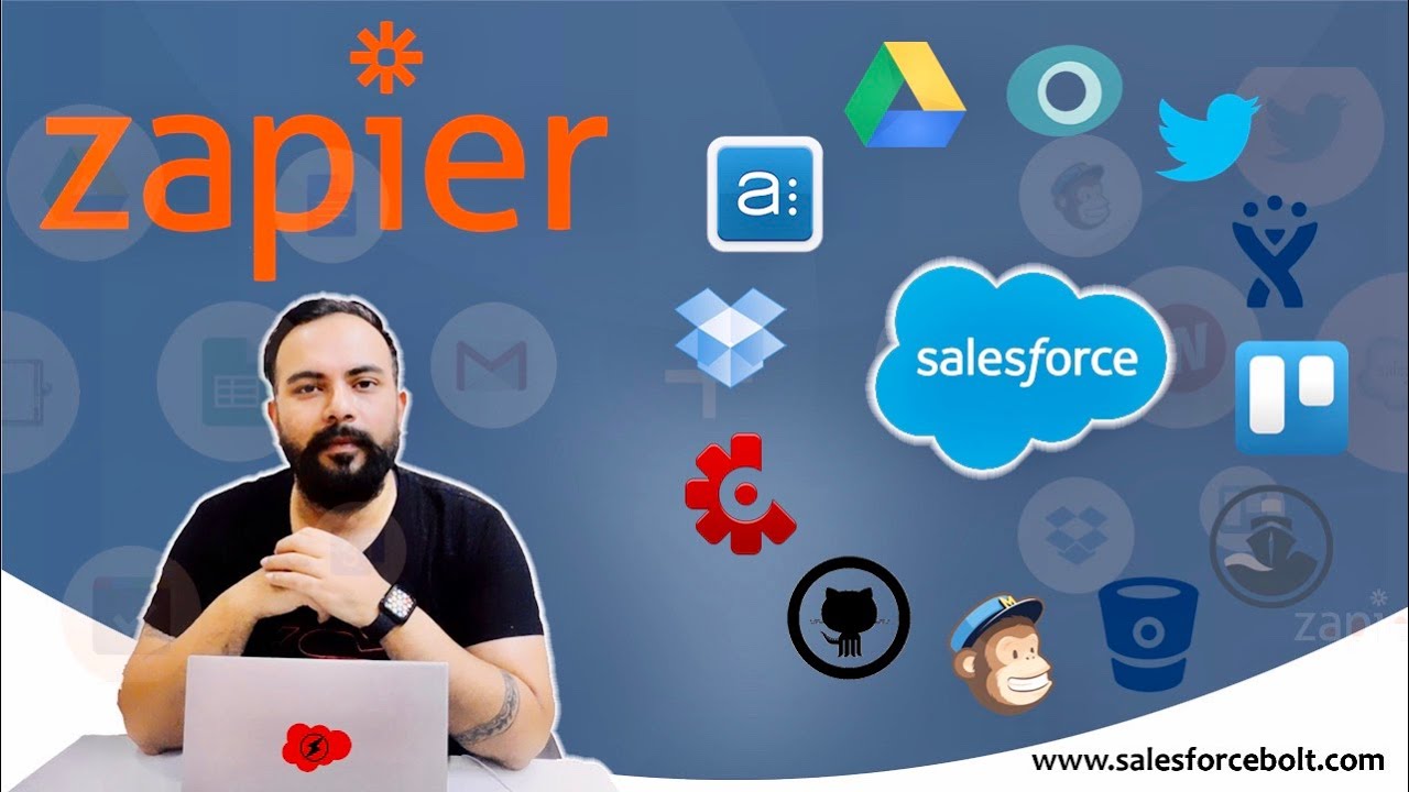 Use ZAPIER with Salesforce | Mini Project - YouTube