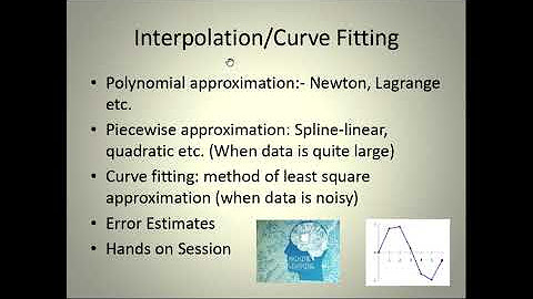 Scientific Computing using Matlab - YouTube