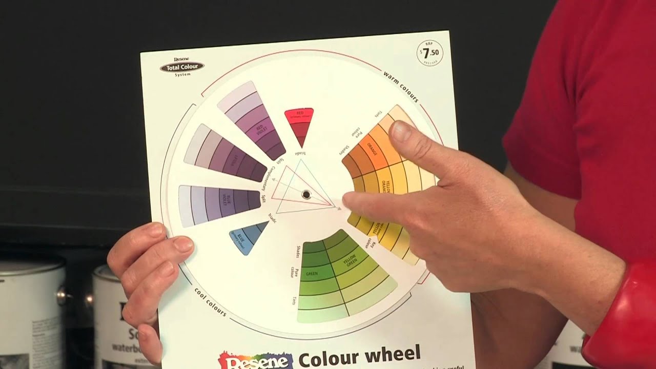 Resene Colour Class: How to use a colour wheel, monochrome colours ...