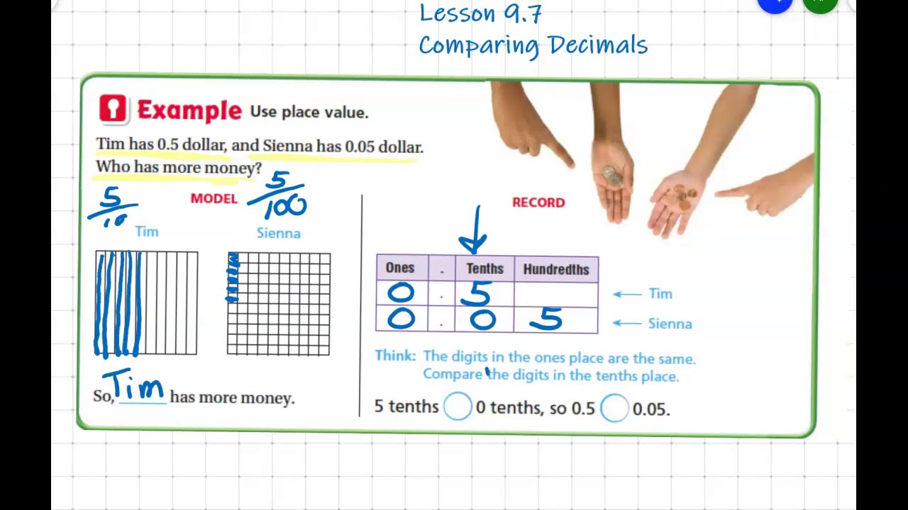 Go Math Lesson 9.7 - YouTube