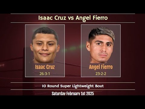 Cruz vs Fierro Preview and Prediction!!! #boxing #isaaccruz # ...