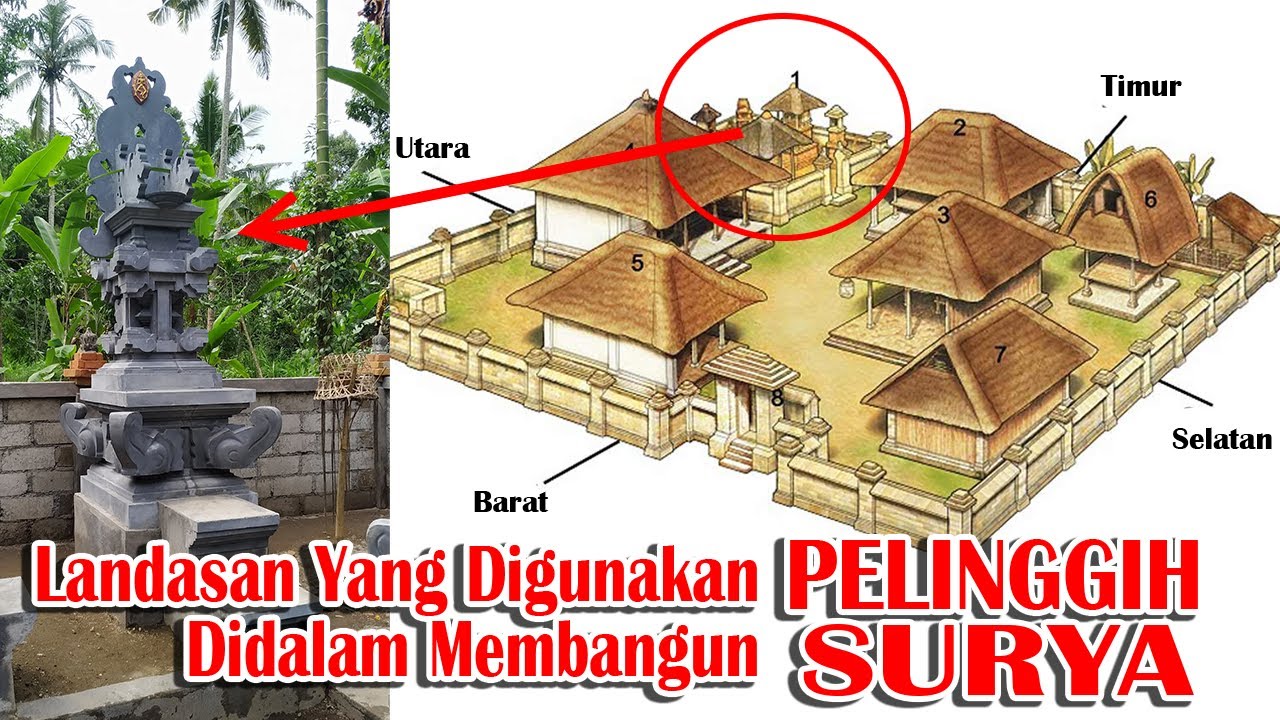 Pembangunan Pelinggih Surya di Pekarangan Rumah - YouTube