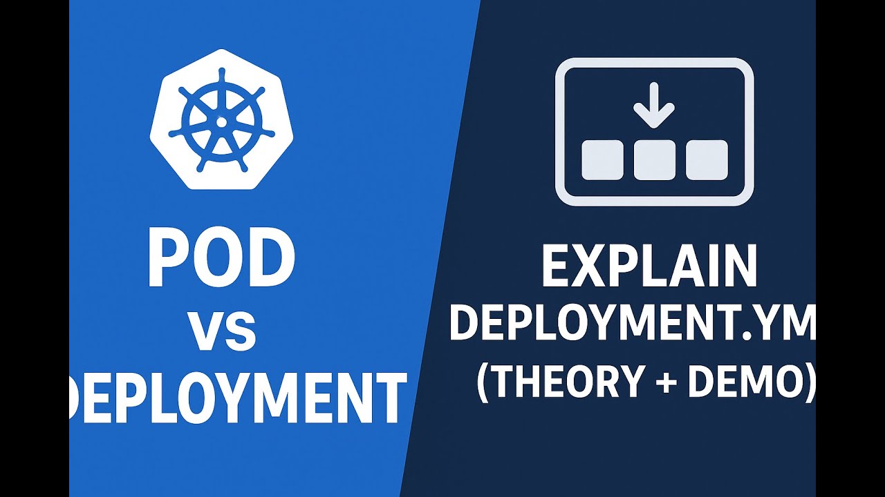Day 3 - Pod vs Deployment in Kubernetes | Deployment.yml Explained ...