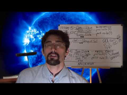 Old Testament Survey - The Apocrypha Pt. III - YouTube