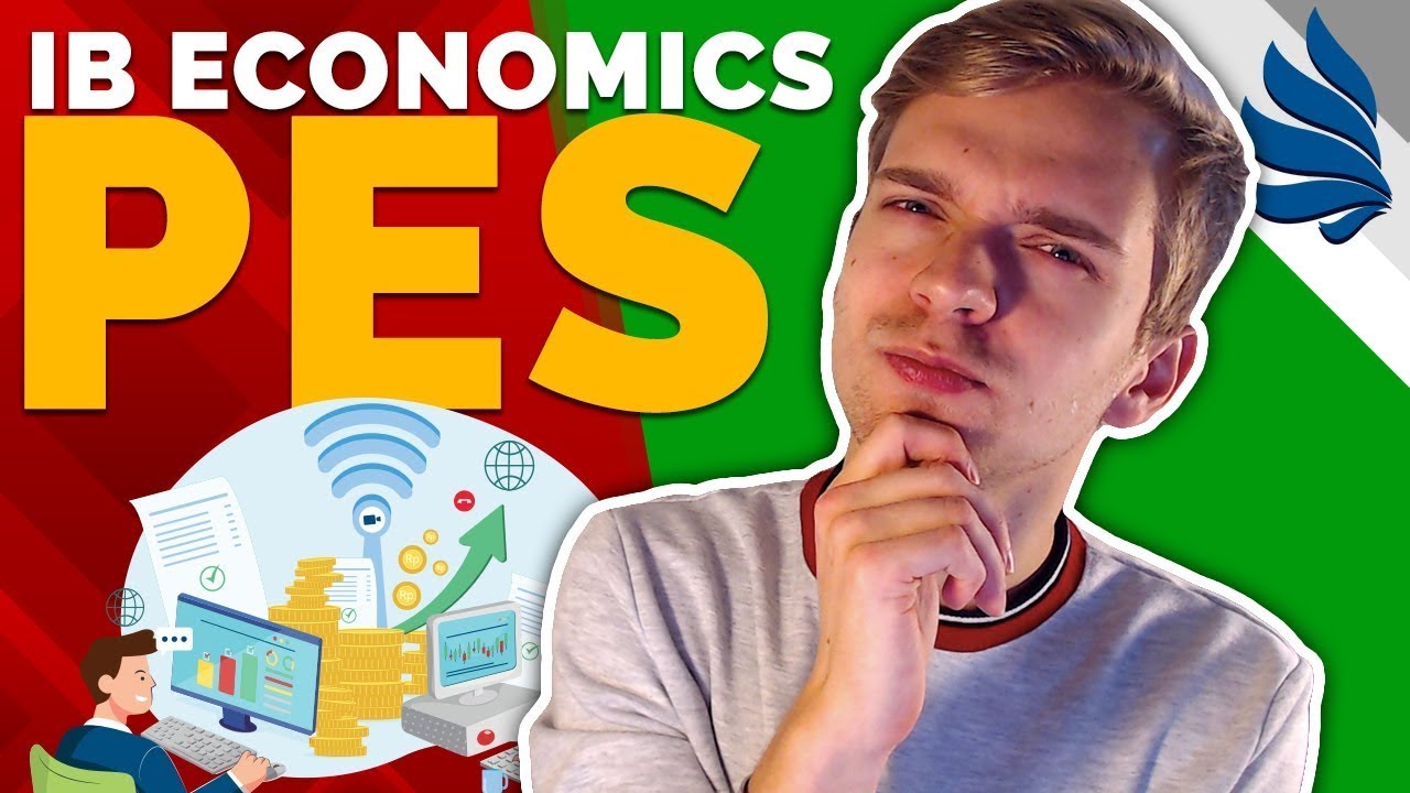 IB Economics Revision Price Elasticity of Supply - YouTube