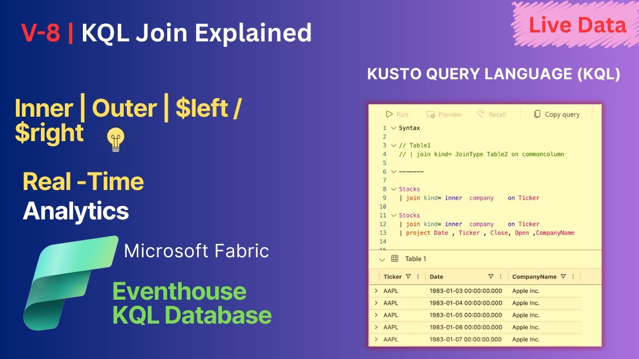 KQL Joins Explained | How to Join Tables in KQL with Real Examples ...