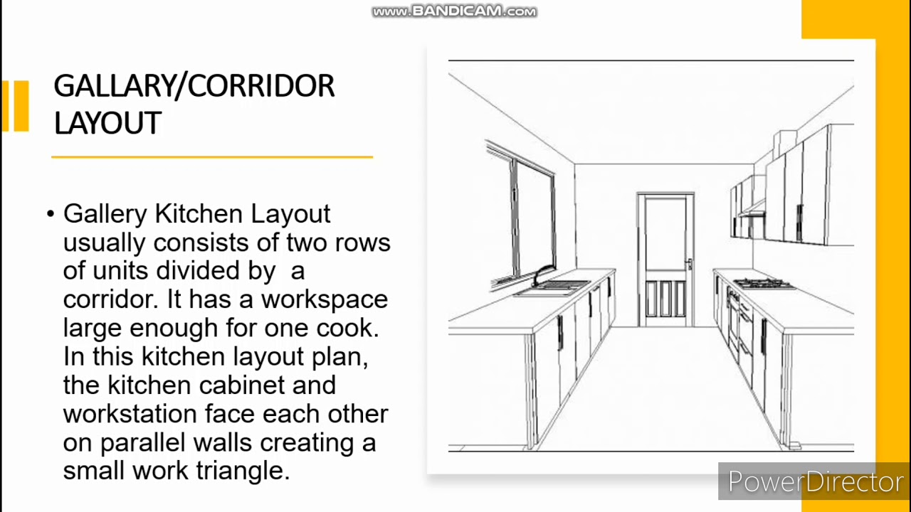 Kitchen Layout 1 - YouTube