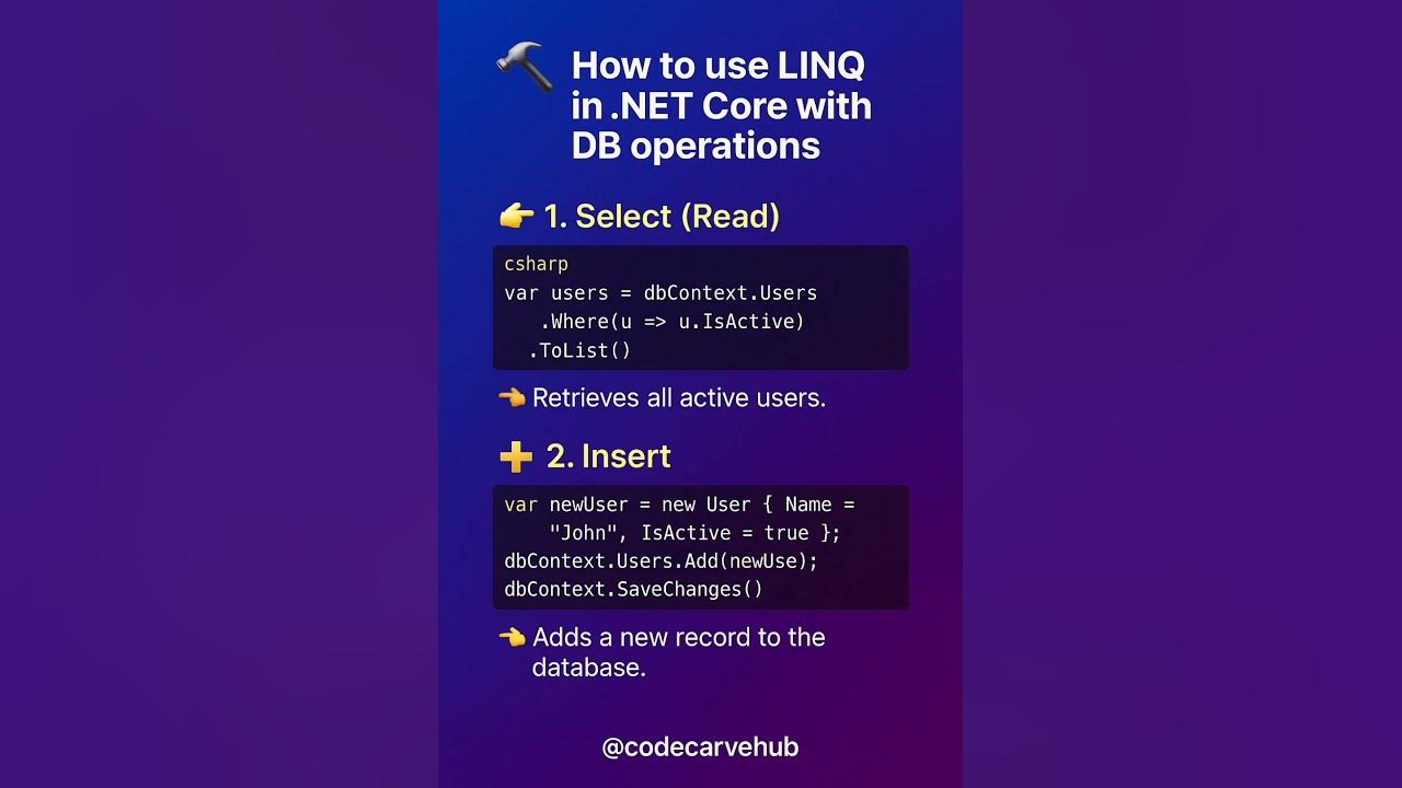 CRUD in C# Using LINQ⚡ #dotnetcore #csharp #linq #crudoperations #aspnetcore #codecarvehub # ...
