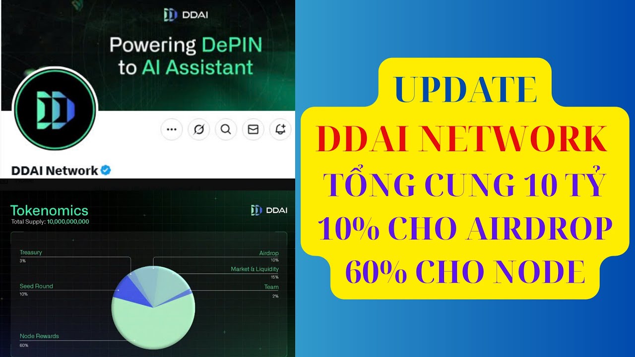 DDAI ! CẬP NHẬT DDAI NETWORK, CHÍNH THỨC TỔNG CUNG 10 TỶ $DDAI, DÀNH CHO AIRDROP 10%, CHO NODE ...