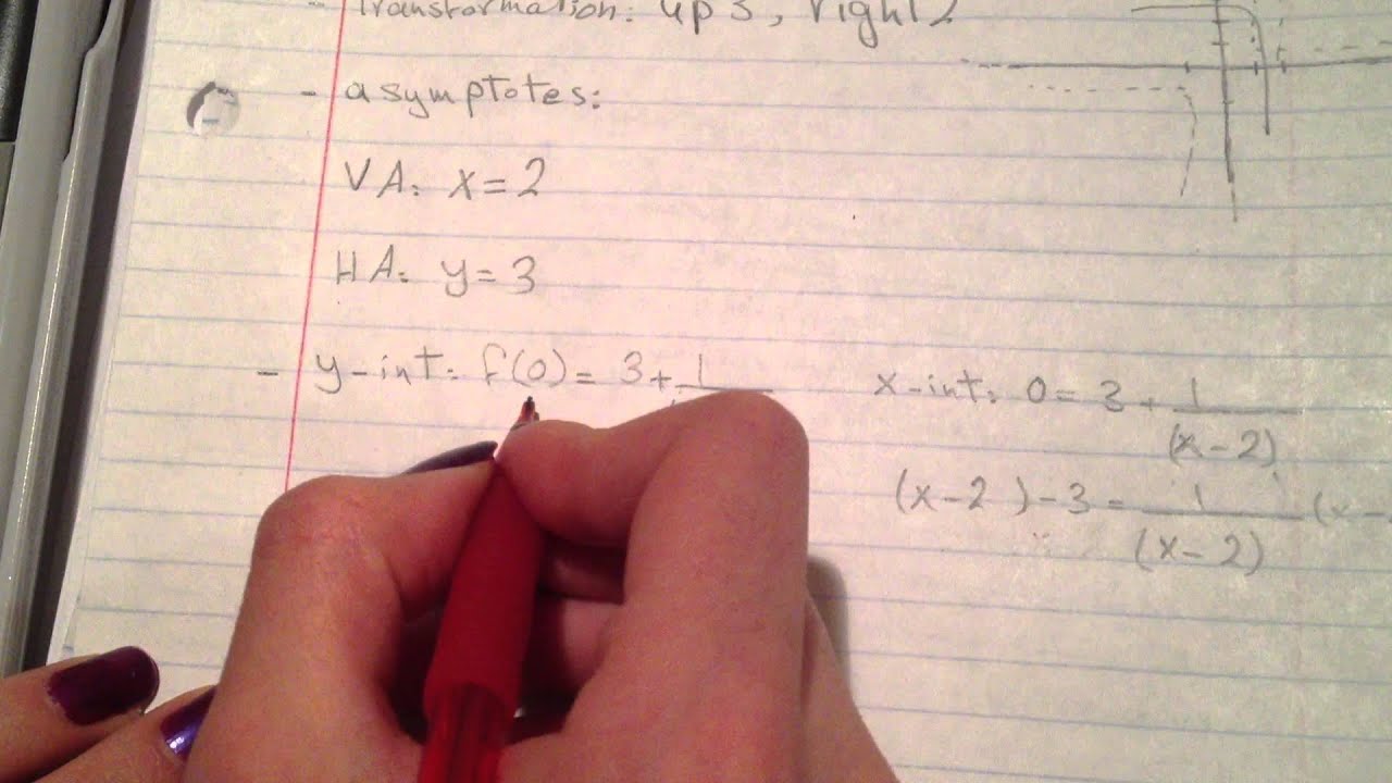 How To Graph F x 3 1 x 2 YouTube