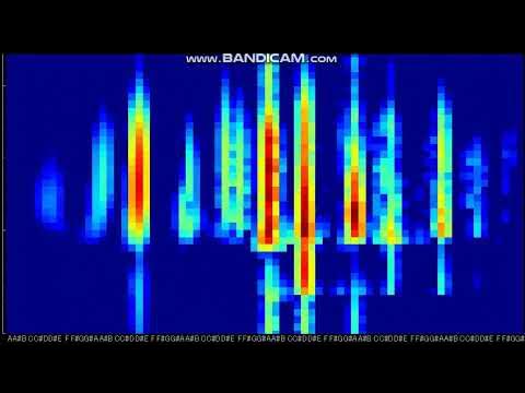 Python: Live plot demo of Real-time Constant Q Transform (CQT) - YouTube