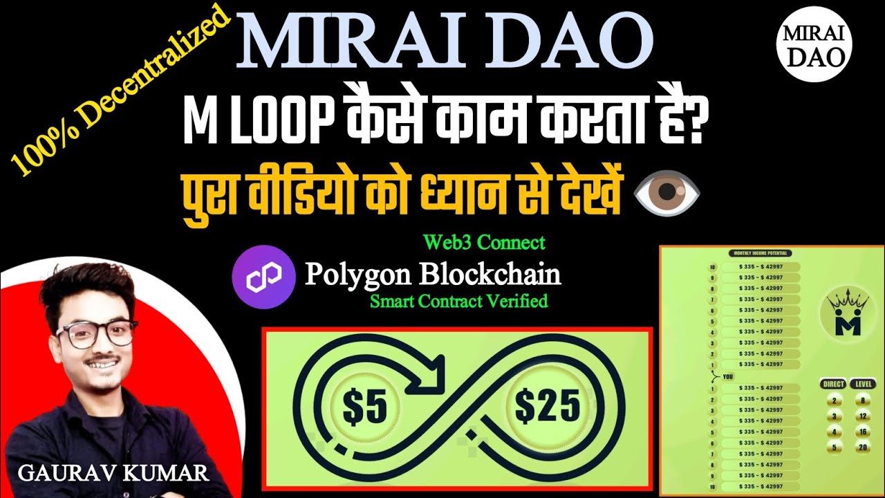 M LOOP कैसे काम करता है? जानिए इस वीडियो में काफी आसान शब्दों में! !# ...
