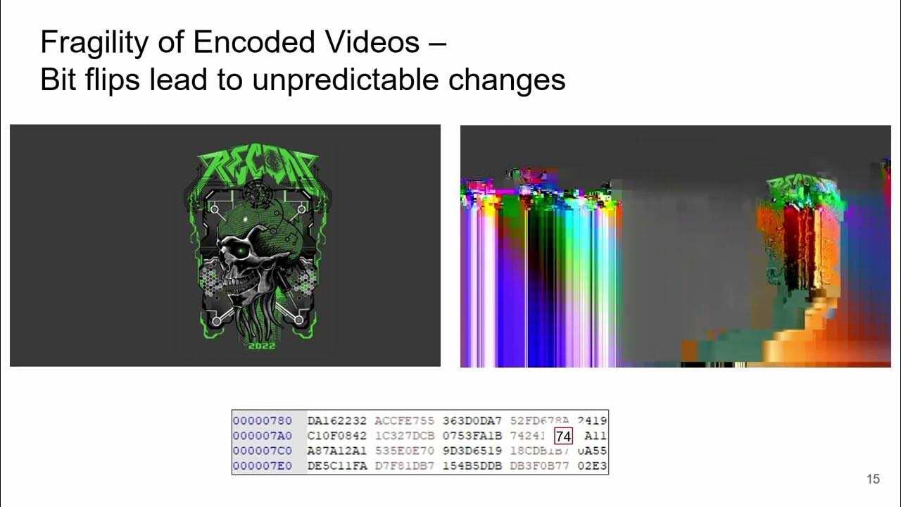 Recon 2023 - Willy R. Vasquez - The Most Dangerous Codec In The World: Vulnerabilities in H.264 ...