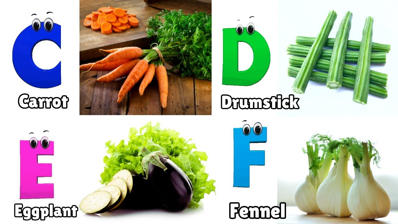 Vegetables ABC Song | Learn English Alphabet Letters | Phonics for Kids ...