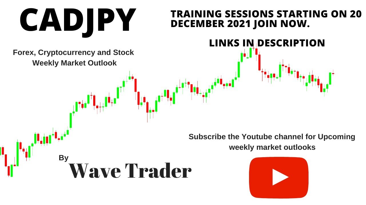 CADJPY Sell breakdown (Setup) - YouTube