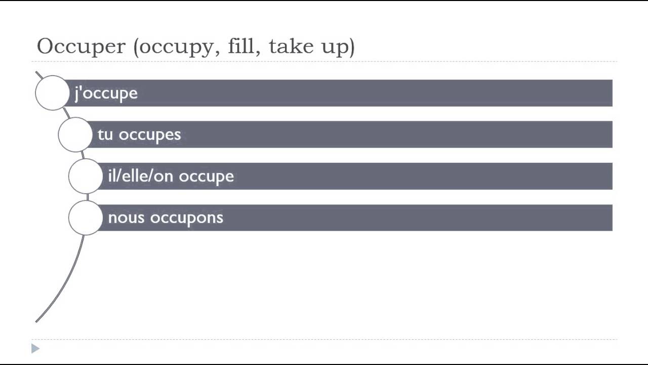 French conjugation # Verb = Occuper # Indicatif Présent - YouTube