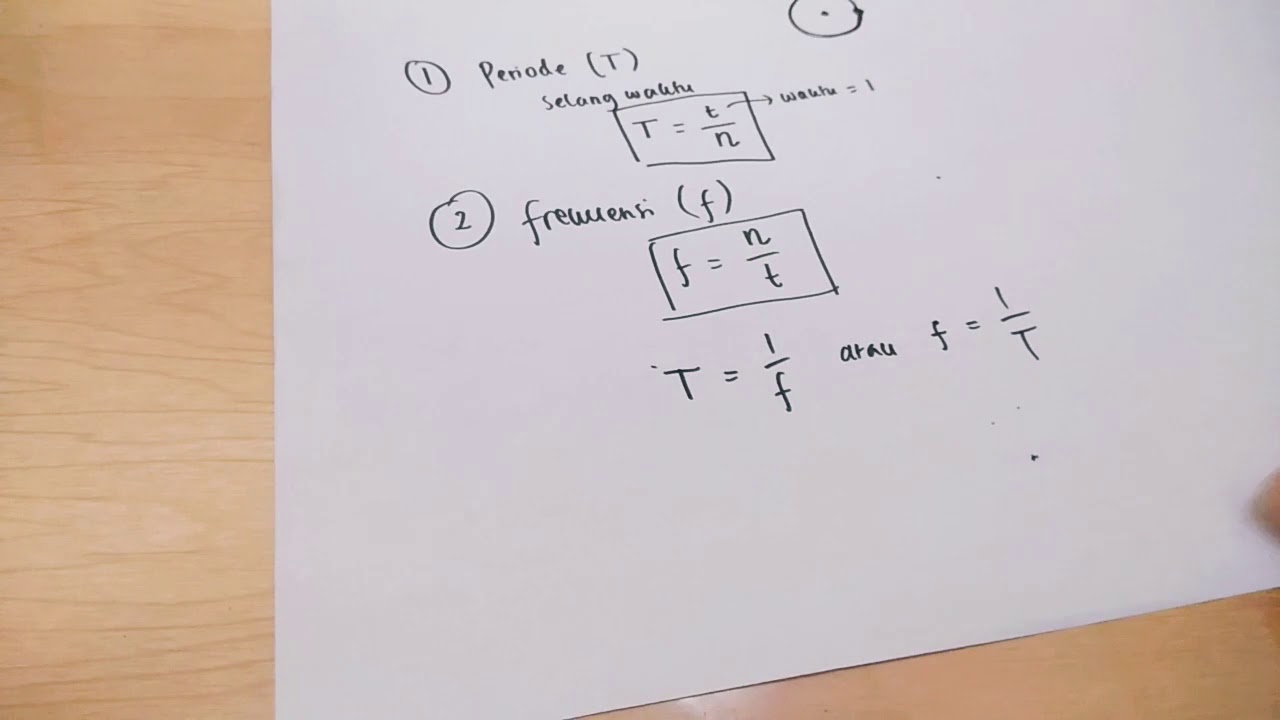 FISIKA SMA : Bab Gerak Melingkar Beraturan (Periode, Frekuensi, dan ...