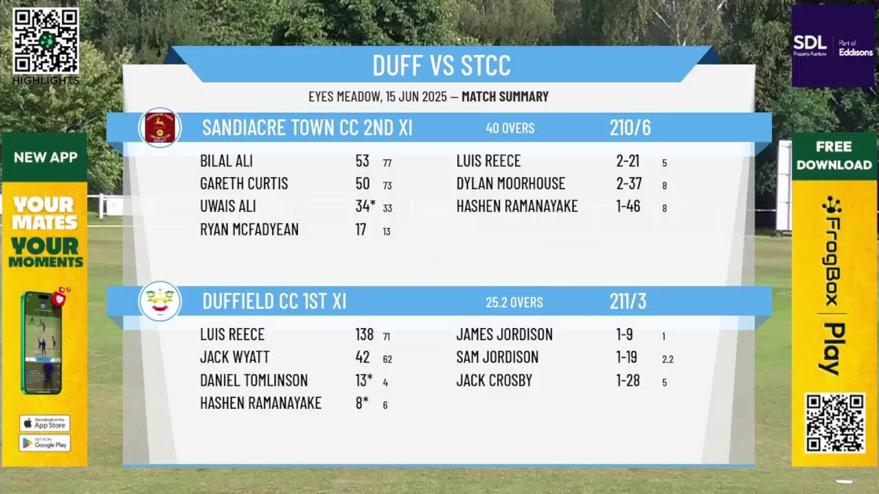 Duffield CC 1st XI v Sandiacre Town CC 2nd XI - YouTube