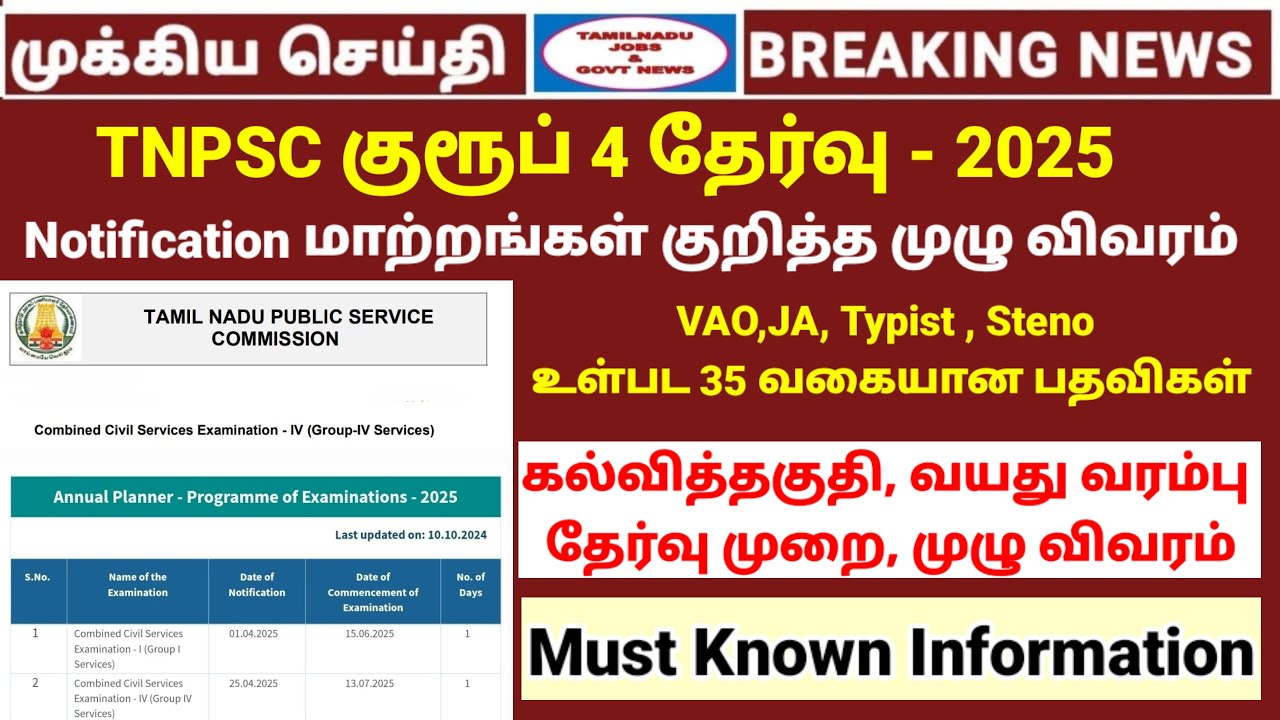Tnpsc group 4 notification 2025 மாற்றங்கள் குறித்த முழு விவரம் | குரூப் ...