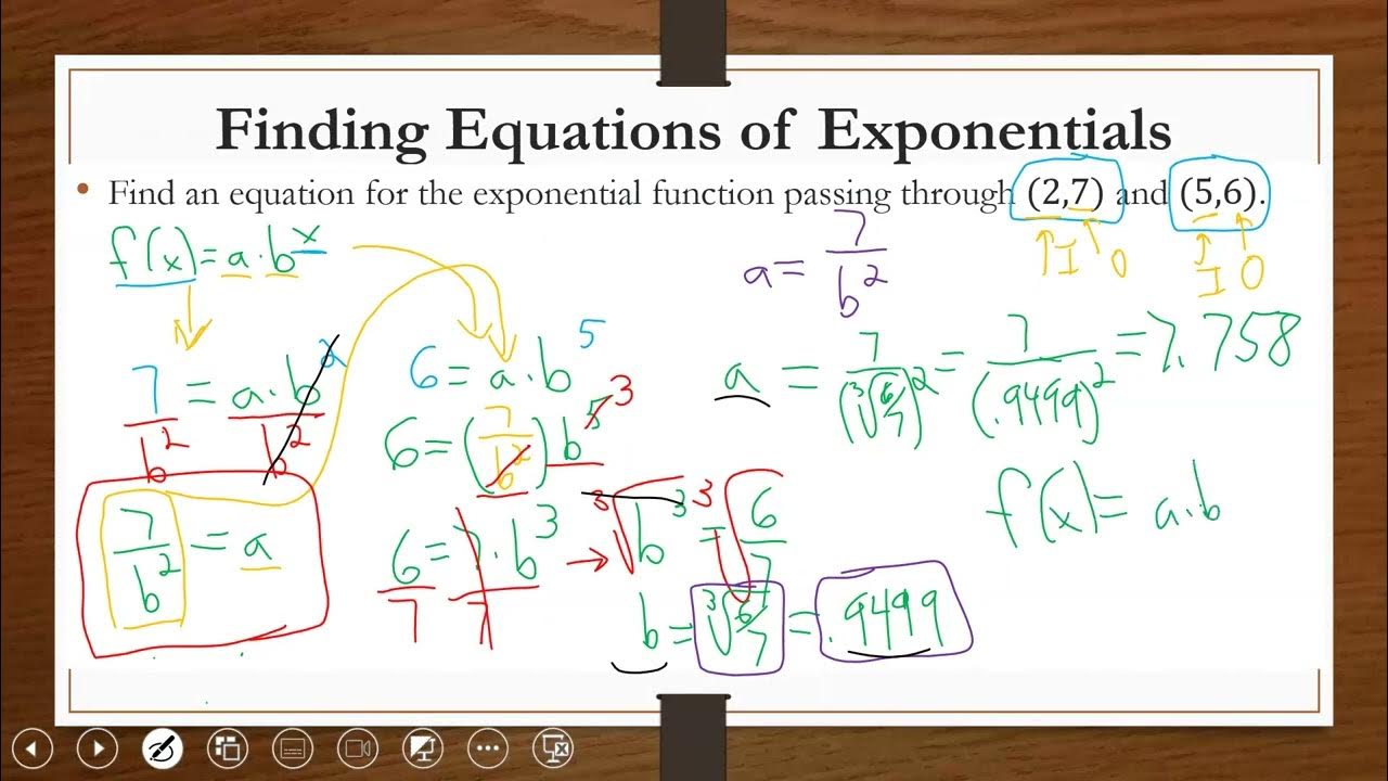 Finding the Equation of an Exponential Function Through 2 Points - YouTube
