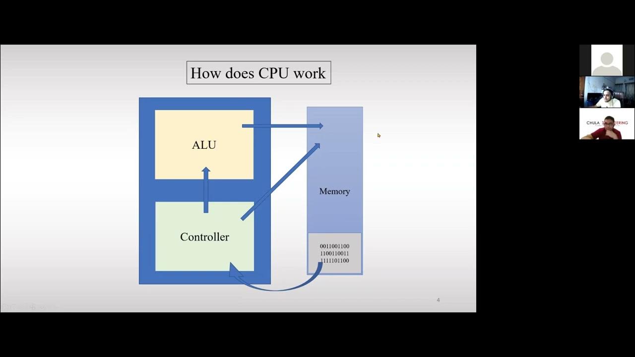 Building standalone applications using MATLAB - YouTube