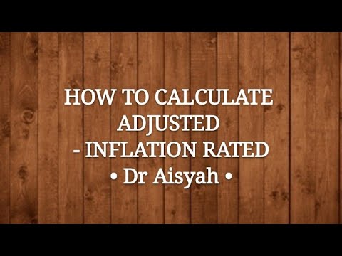 How to Calculate the Inflation Adjusted Interest Rate (Adjusted-i ...
