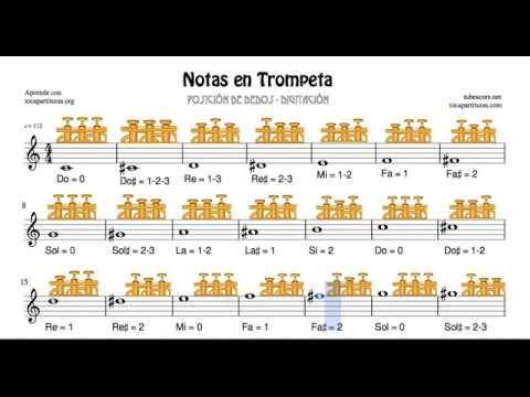 tubescore: Trumpet Fingering Chart Easy Sheet Music for Notes ...