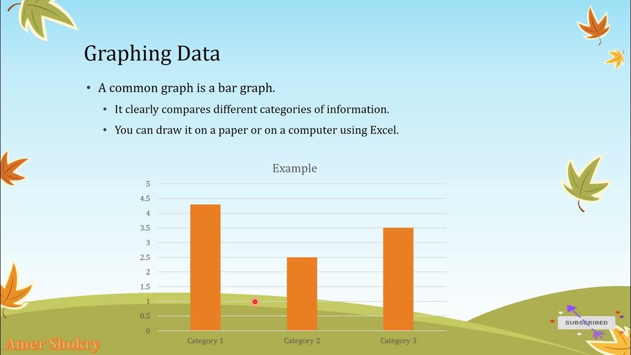 Grade 4 | ICT | Lesson 7 Collecting, Analyzing and Graphing Data - YouTube