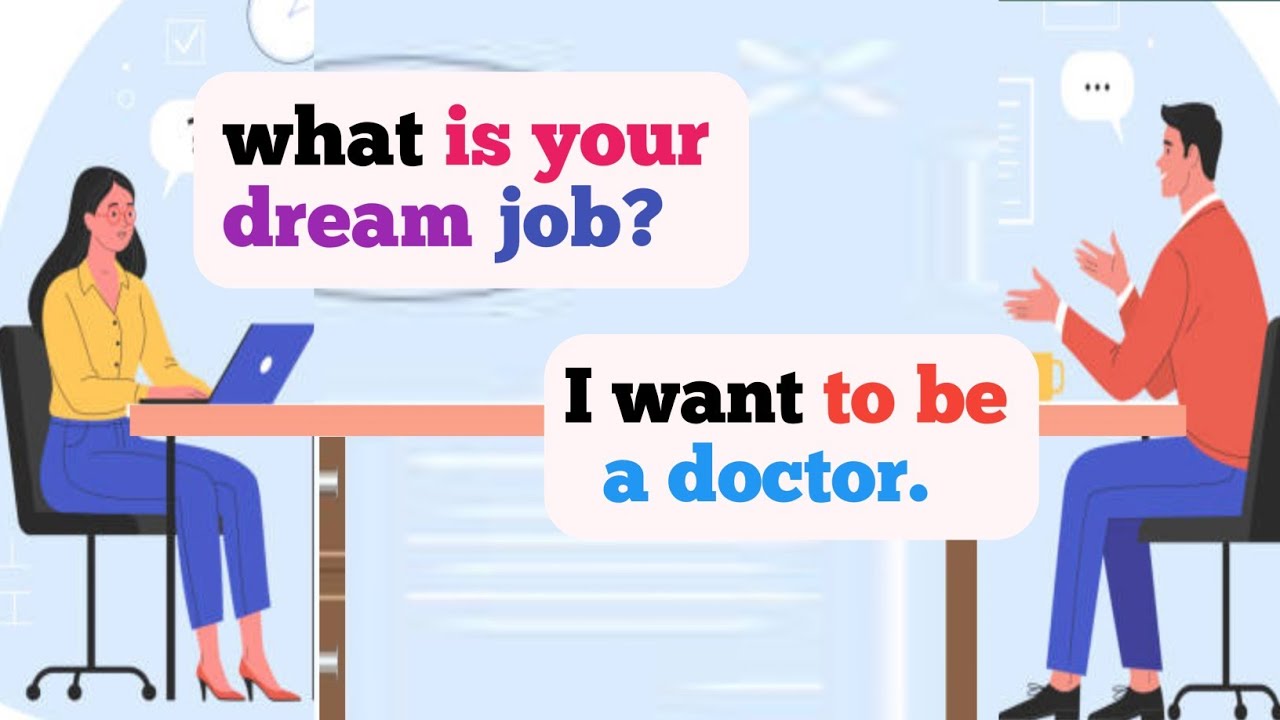 Simple English Practice for Beginners | 100 Best Questions and answers ...