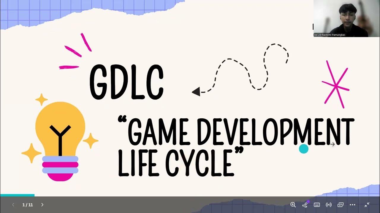 GDLC (Game Development Life Cycle) - YouTube