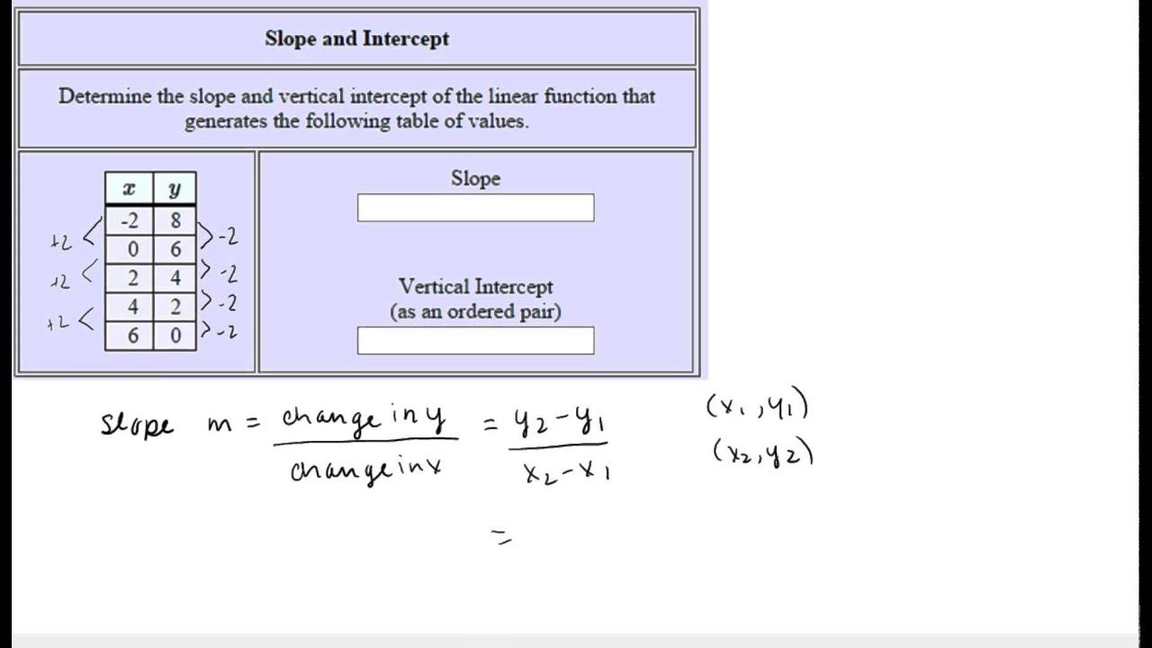 Linear Functions Unit 1 Homework #3 - YouTube
