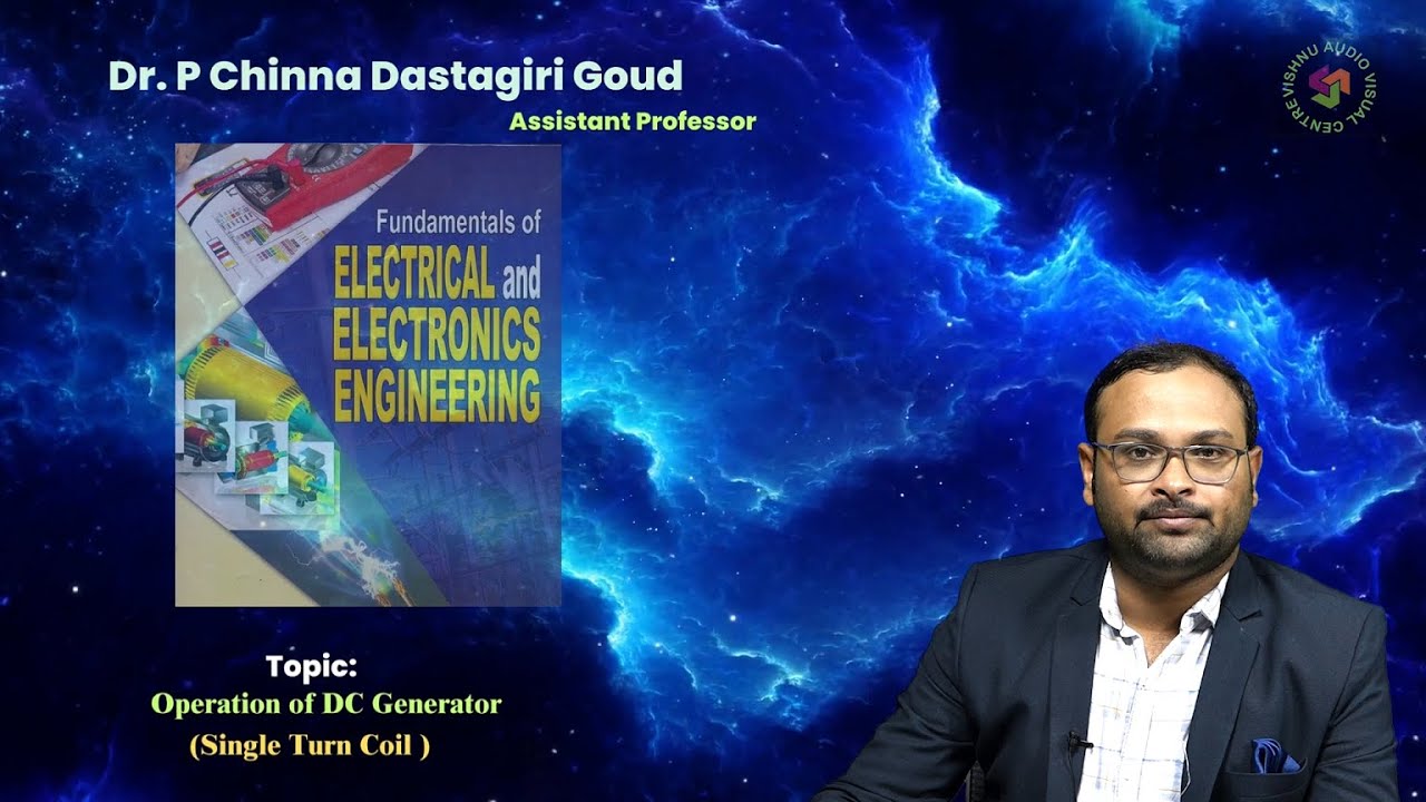 Operation of DC Generator (Single Turn Coil) - YouTube