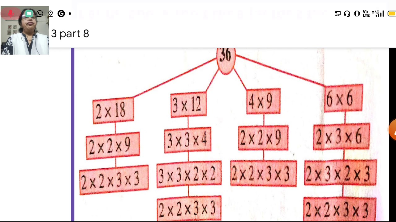 Class 6 Maths Chapter No 3 Playing With Numbers Part 9 01 July 2020 class-6-maths-chapter-no-3-playing-with-numbers-part-9-01-july-2020