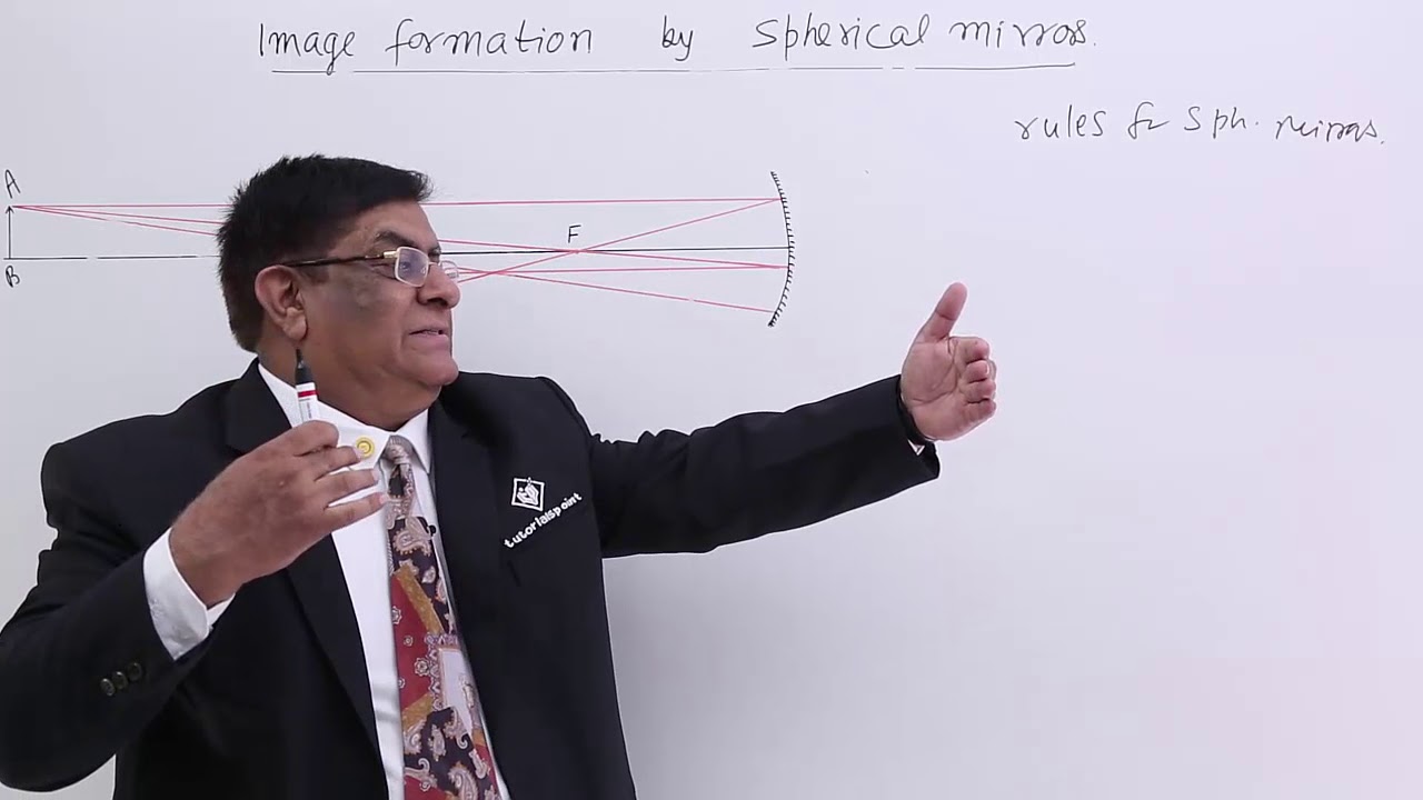 Class 12th – Image Formation by Spherical Mirrors | Ray Optics ...