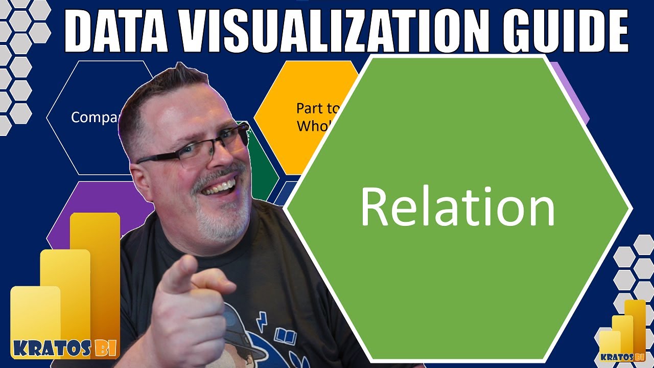Data Visualization Guide - Relation Visuals - YouTube