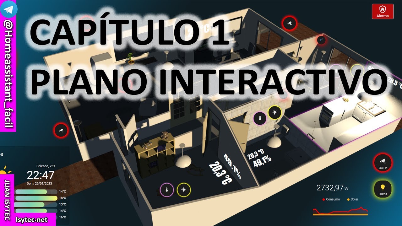 Home Assistant UI 3D con SweetHome - La mejor Interfaz UI layout para ...