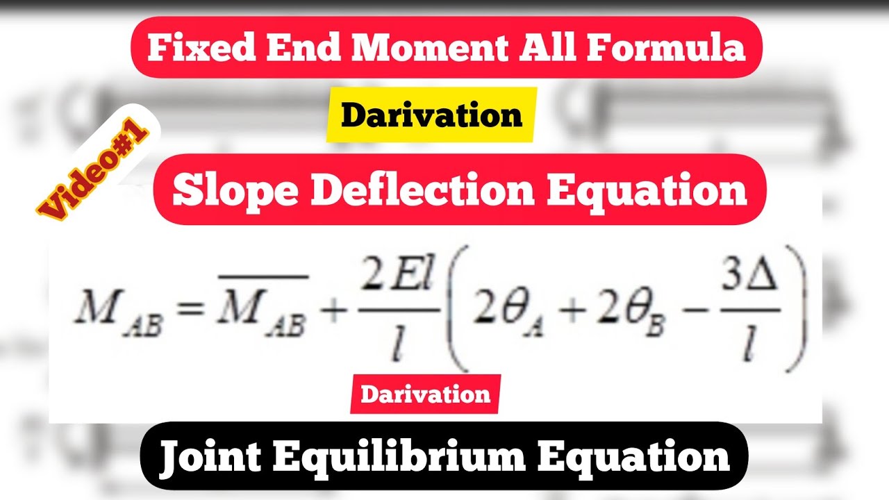 SLOPE DEFLECTION METHOD | INTRODUCTION | FIXED END MOMENT | DARIVATION ...