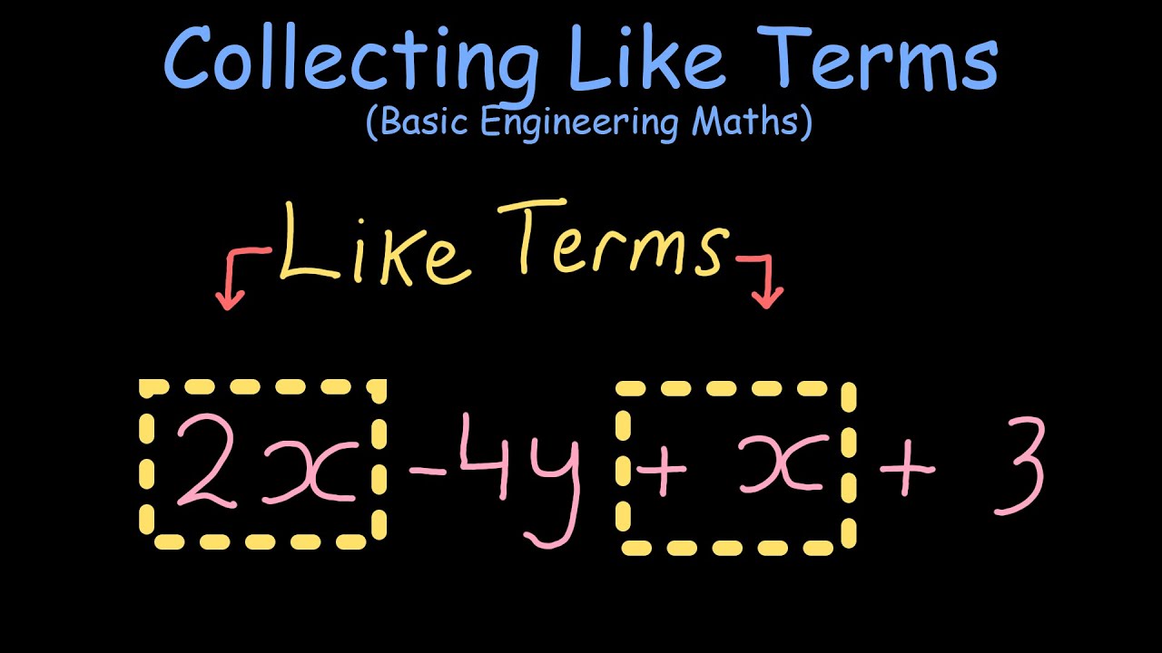 Collecting Like Terms | Algebra - YouTube