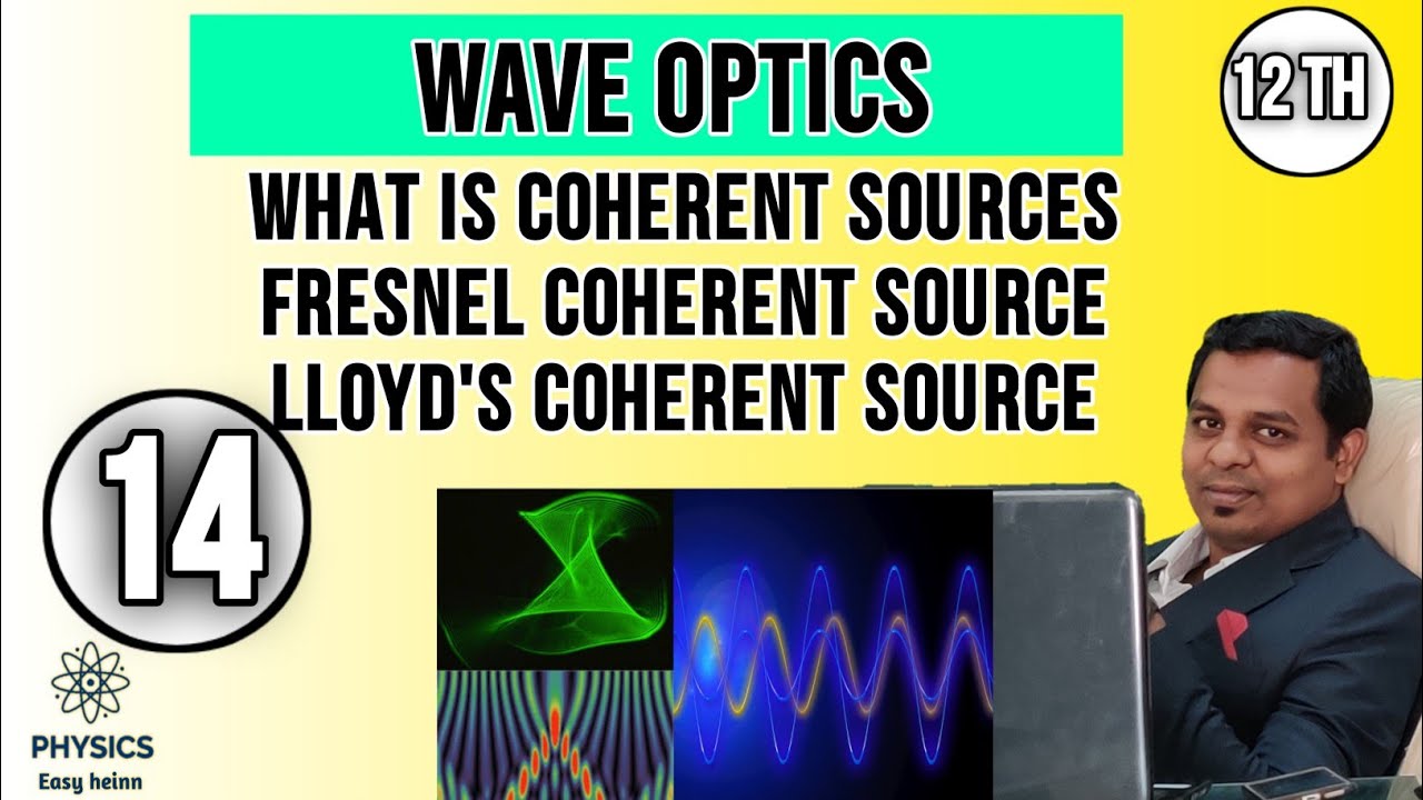 #14 What is coherent sources | Fresnel coherent source | Lloyd's ...