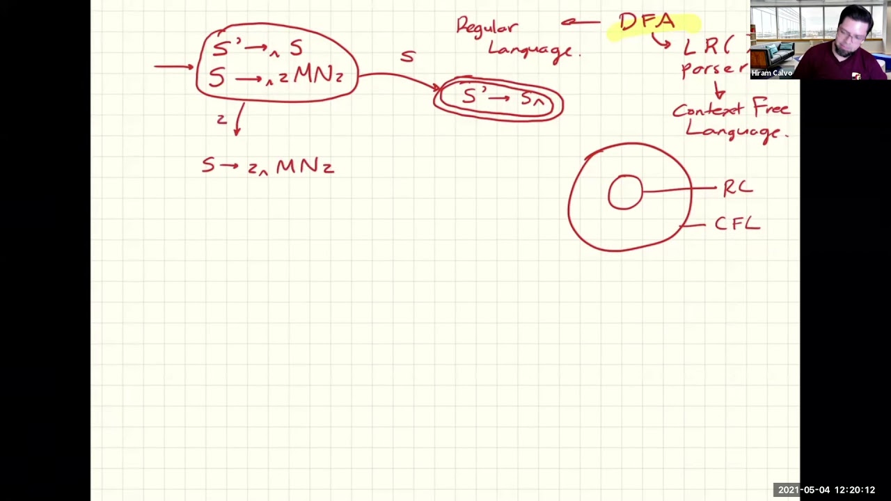 How to build an LR0 parser - YouTube