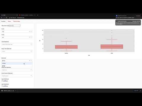How to create boxplots using FreeCharts - YouTube