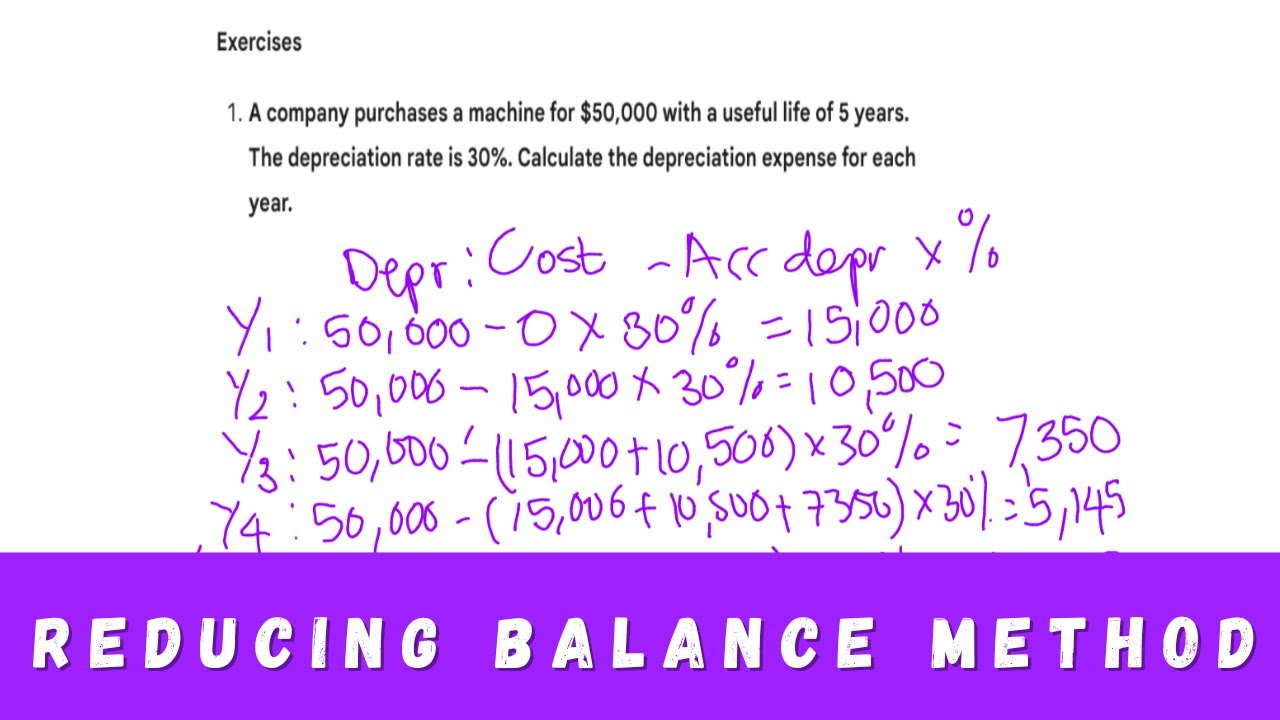 Reducing Balance Method How To Calculate Depreciation Part 2 YouTube reducing-balance-method-how-to-calculate-depreciation-part-2-youtube